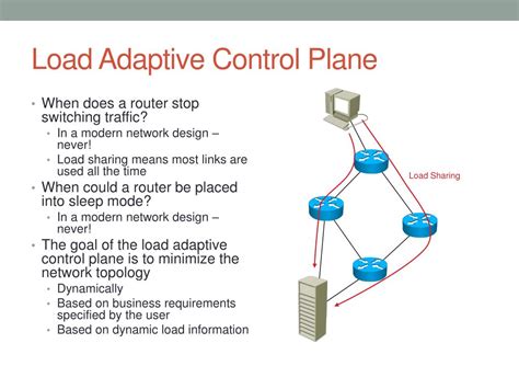 PPT ENERGY Aware Routing PowerPoint Presentation Free Download ID