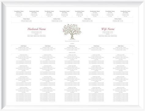 Descendant Chart Template