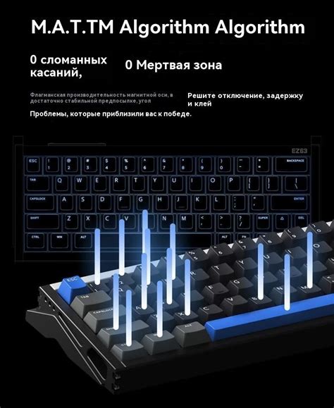 Iqunix Игровая клавиатура проводная Ez63 Звездные пути Магнитные оси Английская раскладка