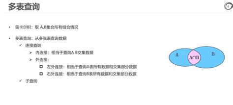 day javaweb数据库 知乎