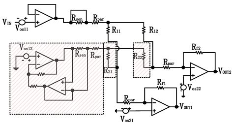 Dynamic Zero Current Method To Reduce Measurement Error In Low Value