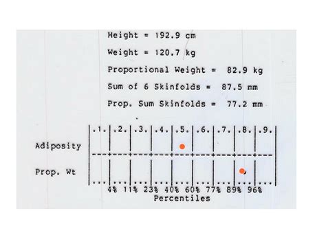 Ppt Anthropometric Assessment Systems Powerpoint Presentation Free