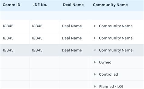 How To Display Static Columns In The Beginning And Microsoft Fabric Community
