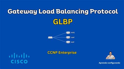 Gateway Load Balancing Protocol Glbp Cómo Configurar Glbp En Cisco Youtube