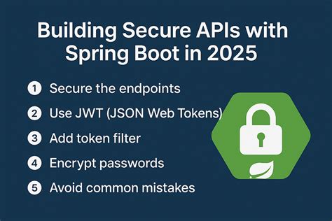 Building Secure Api With Spring Boot By Jaytech Illumination Jul 2025 Medium