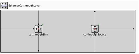 tsn simulation inet（1） deepsea52418