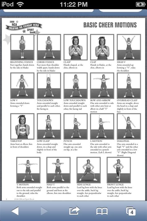 Cheer Movements Cheer Routines Cheerleading Moves Cheer Moves