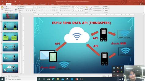 Esp32 Send Data To Api Thingspeak Youtube