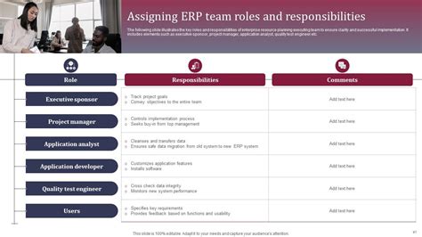Top 10 Enhancing Business Operations With Erp Implementation Powerpoint Presentation Templates