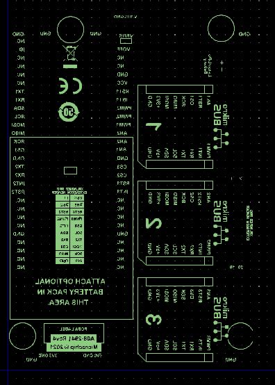 Blog 4 Understanding Microchip Curiosity Nano Kits And Set Up
