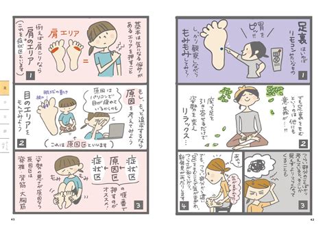 楽天ブックス 毎日、心地よい自分でいられる 不調と美容のからだ地図 市野さおり 9784296103454 本