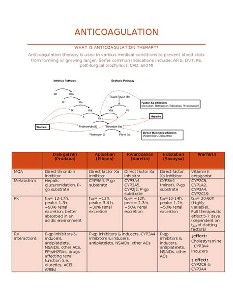 Anticoagulation Anticoagulation What Is Anticoagulation Therapy Anticoagulation Therapy Is