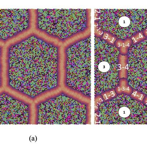 A Radial Expansion Spanning From Interface Sites To Bulk Allows For