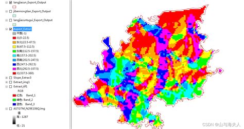 地形分析，arcgis如何制作高程分析图、坡度分析图、坡向分析图gis高程分析 Csdn博客