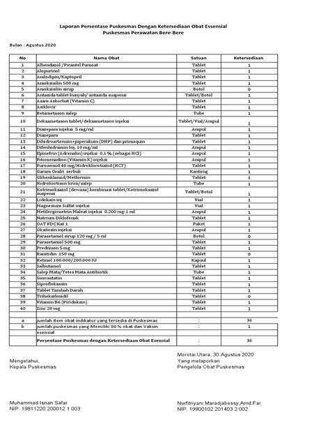 40 Obat Indikator Dan Vaksin Pdf