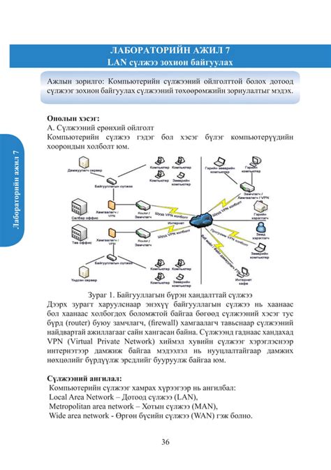 Lab 7 PDF