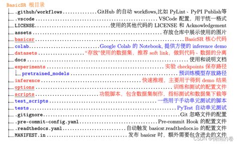 basicsr的使用过程 ai技术聚合