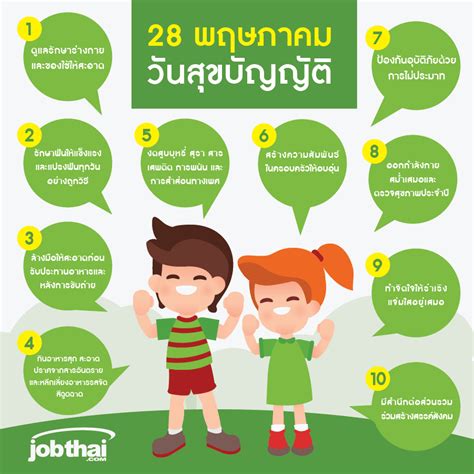Jobthai 28 พฤษภาคม วันสุขบัญญัติ