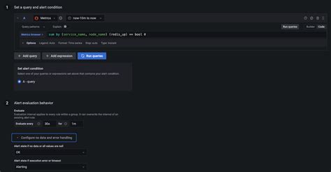 How To Monitor Valkeyredis With Percona Monitoring And Management