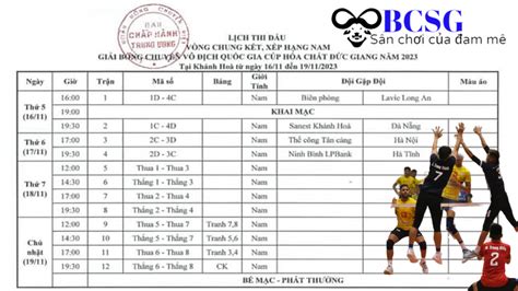 Điêu chinh lich thi đâu Vong tư kêt ơ Khanh Hoa