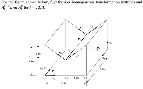 For The Figure Shown Below Find The 4 X 4 Homogeneous Transformation Mat