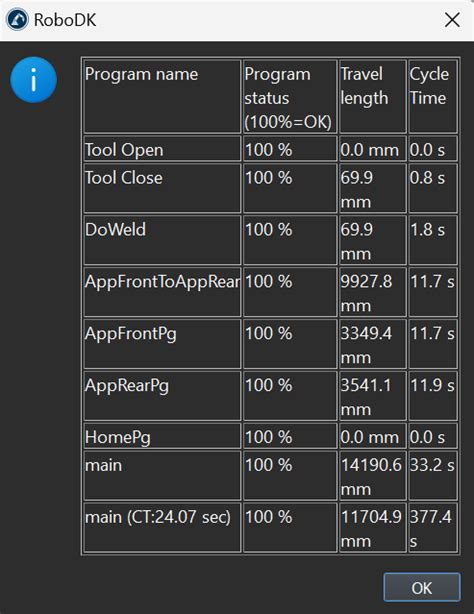 Cycle Time Estimation Robodk Documentation 英格兰vs伊朗谁会赢？
