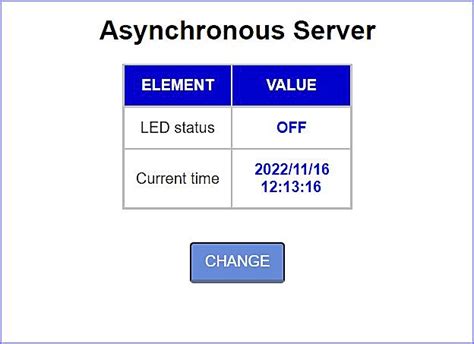 Esp32・非同期サーバーの制御①