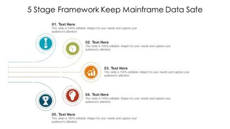 5 Stage Framework Keep Mainframe Data Safe Powerpoint Templates Slides And Graphics