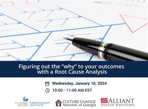 Figuring Out The Why To Your Outcomes With A Root Cause Analysis Culture Change Network Of