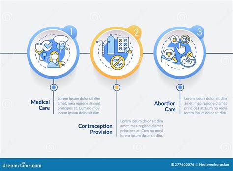 Womens Sexual And Reproductive Health Circle Infographic Template Stock Illustration