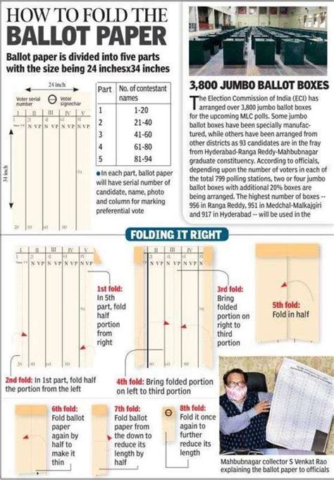 Jumbo Ballot Paper Voting Through A Maze And Folding It Right Quite A