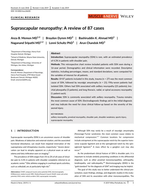 Pdf Suprascapular Neuropathy A Review Of 87 Cases