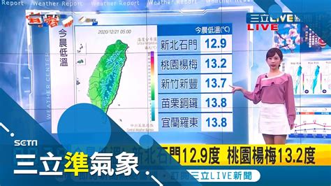 玉山下入冬初雪了！輕颱科羅旺帶水氣冷空氣再來襲 這天起中北部恐再轉有雨天氣│氣象主播 陳宥蓉│【三立準氣象】20201221