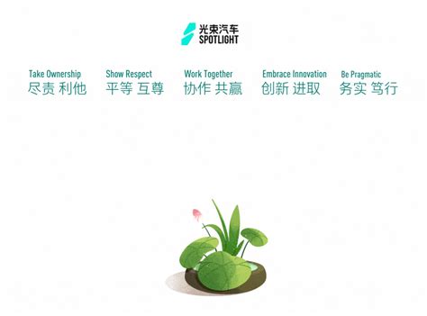 【汽车招聘】长城宝马汽车（8月热招持续进行中）招聘需求搜狐汽车搜狐网