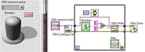How To Make Pic Usb Interface With Labview To Control On Off LED NI Community