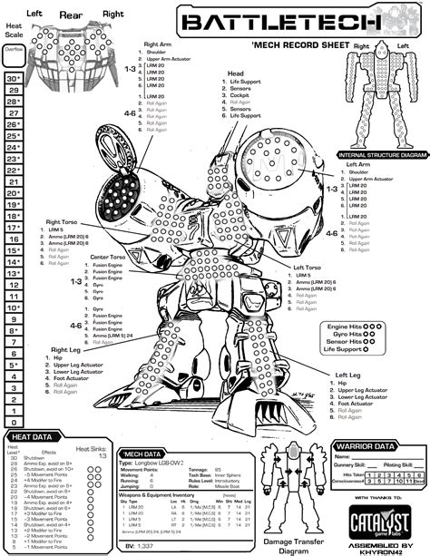Minitech Lance Plus Fancy Retro Record Sheets Rbattletech