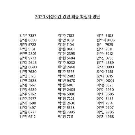 강연 최종 신청 확정 명단 오늘 저녁에 참여자 안내사항과 Sfa 숙명여대중앙여성학동아리