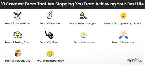 10 Greatest Fears And How To Conquer Them Break Free
