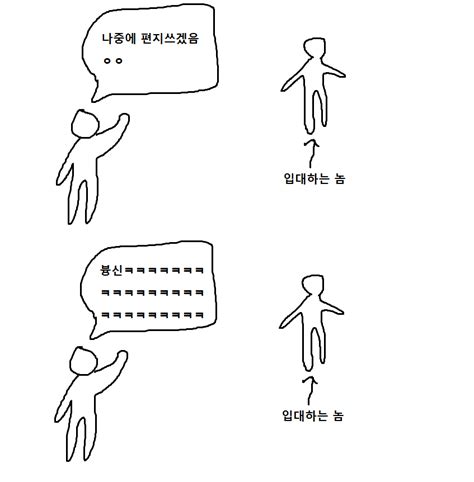 덜 친한 친구 엄청 친한 친구 구별법 인스티즈instiz 이슈 카테고리