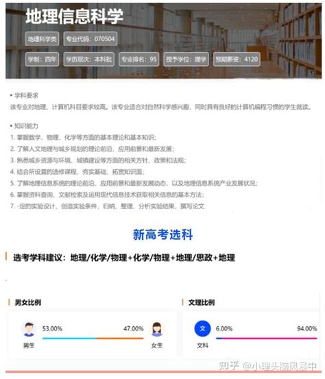 312模式下地理信息科学高考专业浅析 知乎