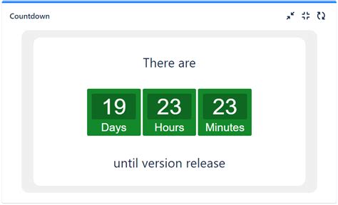 How To Track Multi Team Or Scaled Agile Projects Such As Safe® In Jira With Great Gadgets App