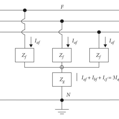 Sequence Network Diagram Of A Balanced Three Phase Fault 24