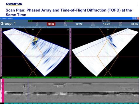 Phased Array Scan Planning And Modeling For Weld Inspection