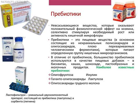 Пребиотики, пробиотики и метапребиотики