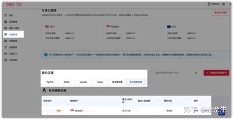 为什么那么多人用万里汇？万里汇有哪些优势，外贸b2b和跨境b2c如何开通万里汇？ 知乎