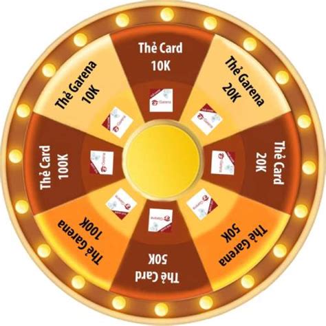 Vòng Quay Nhận Thẻ Cào Miễn Phí 100 Mỗi Ngày Uy Tín