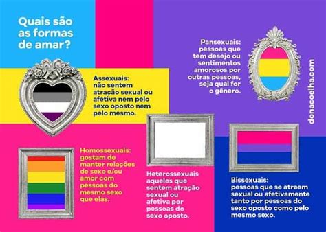 Orientação sexual o que é e quais as possibilidades Homem de Hoje