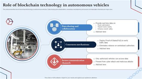 Role Of Blockchain Technology In Autonomous Vehicles Ppt Powerpoint