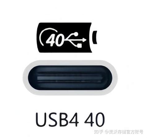 【新品上市】麦沃usb4 0固态硬盘盒 40gbps数据雷速传送 知乎