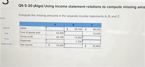 solved compute the missing amounts in the separate income